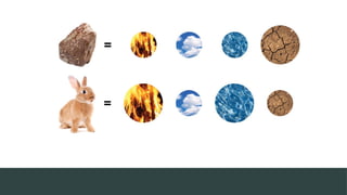 Atomic-Theory-Lesson2 for senior high school gr. 12 STEM | PPTX