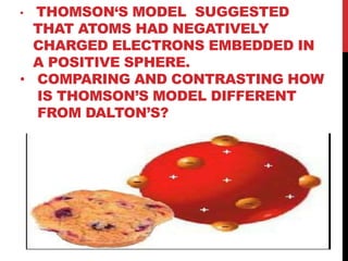 atomic Theory ppt final\complete grade 9 lesson | PPTX