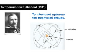 ΔΟΜΗ ΤΟΥ ΑΤΟΜΟΥ - ΤΑ ΚΛΑΣΙΚΑ ΠΡΟΤΥΠΑ | PDF