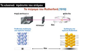 ΑΤΟΜΙΚΗ ΘΕΩΡΙΑ - ΙΣΤΟΡΙΑ | PDF