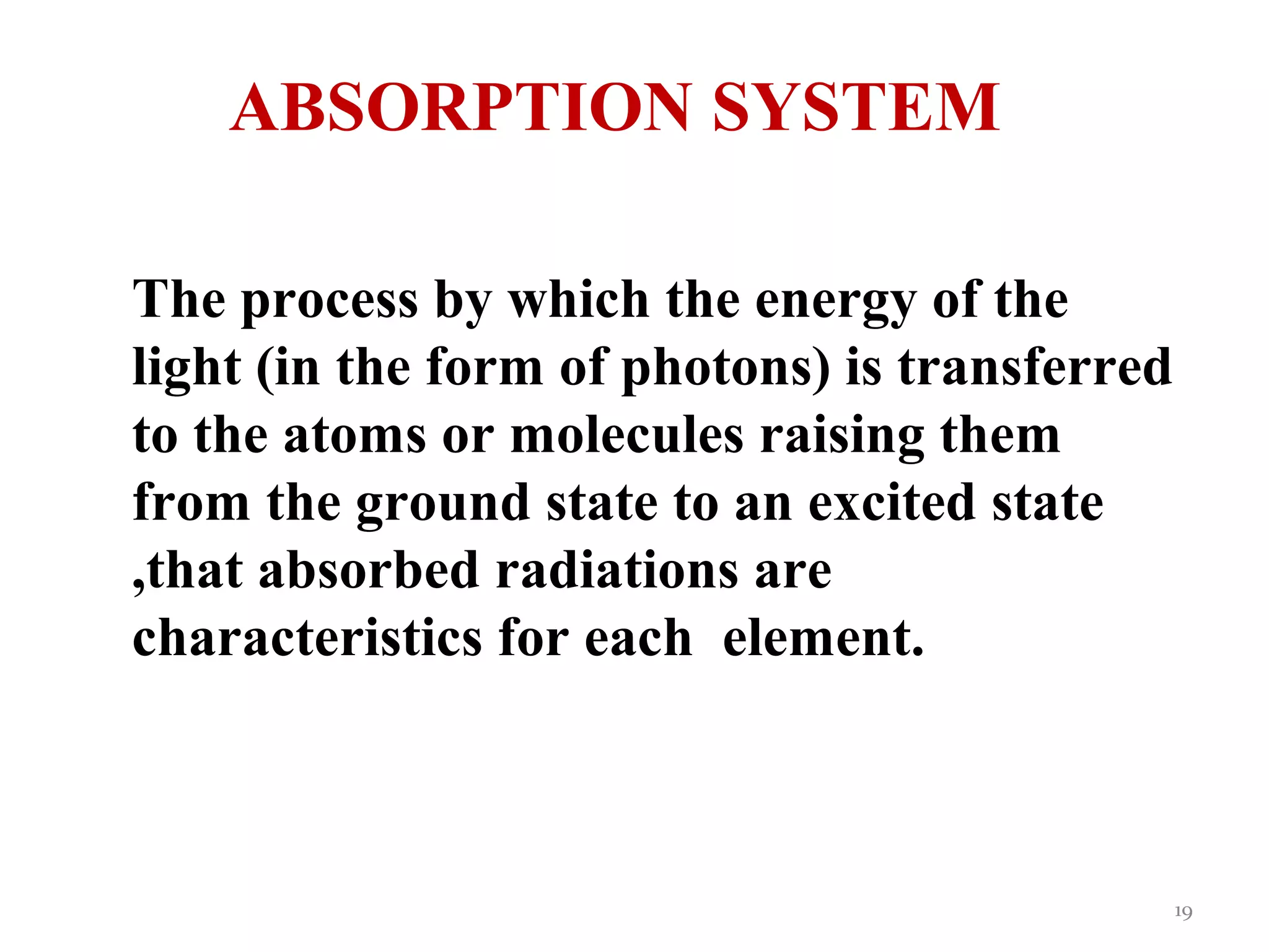 Atomic absorption | PPT