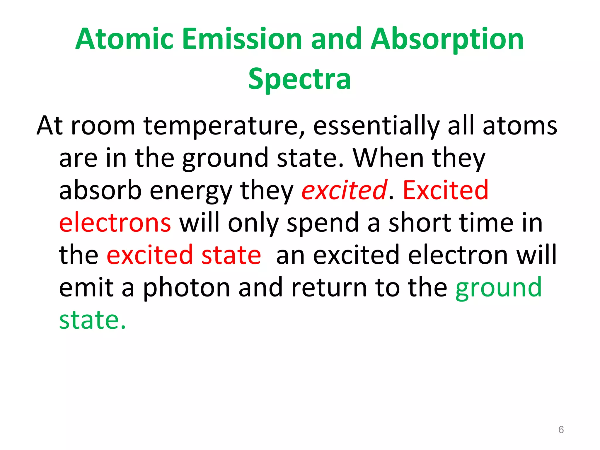 Atomic absorption | PPT