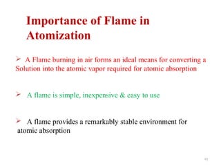 Atomic absorption | PPT