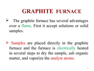 Atomic absorption | PPT