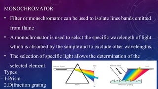 ATOMIC ABSORPTION.with principle, working,parts | PPTX