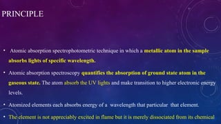 ATOMIC ABSORPTION.with principle, working,parts | PPTX