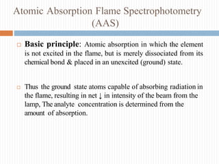 Atomic absorption & flame emissionn.pptx