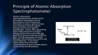Atomic absorption spectrcopy | PPTX