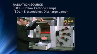 Atomic absorption spectrcopy | PPTX