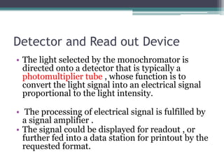 Atomic absorption spectrometer | PPTX