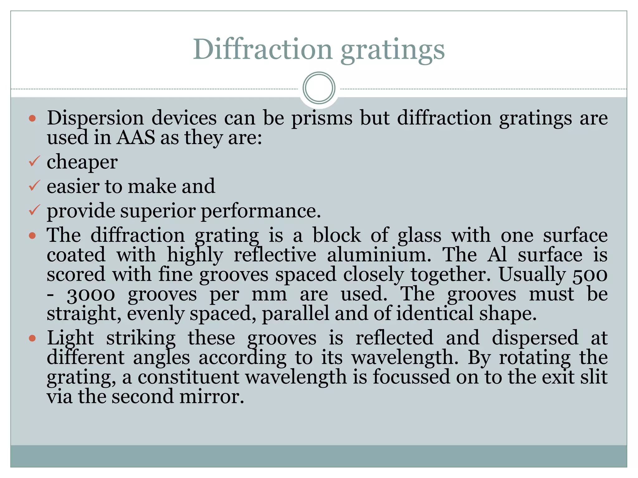 Atomic Absorption Spectrometer.pptx