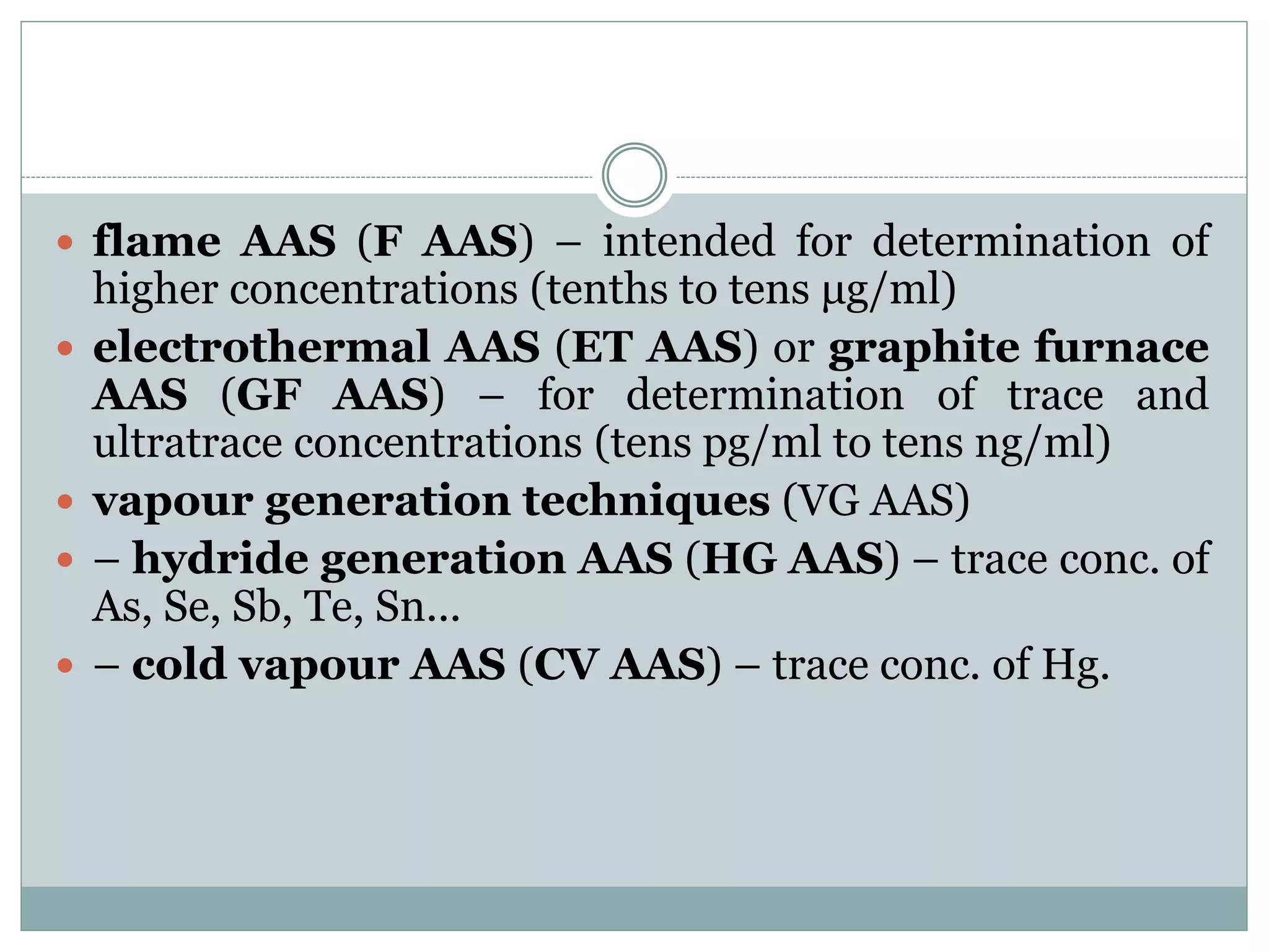 Atomic Absorption Spectrometer.pptx