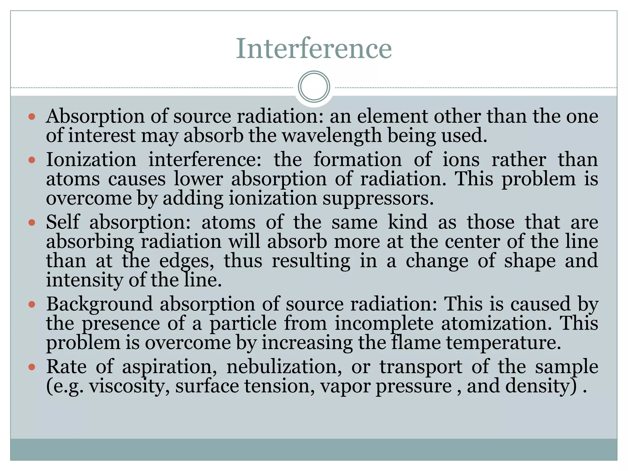 Atomic Absorption Spectrometer.pptx