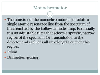 Atomic Absorption Spectrometer.pptx