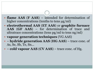 Atomic Absorption Spectrometer.pptx