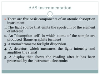 Atomic Absorption Spectrometer.pptx