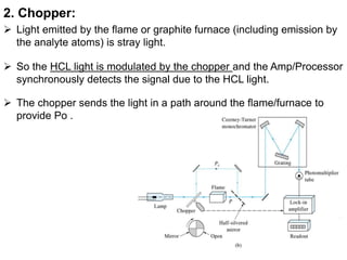Atomic Absorption Spectrometry (Chapter 9).pptx