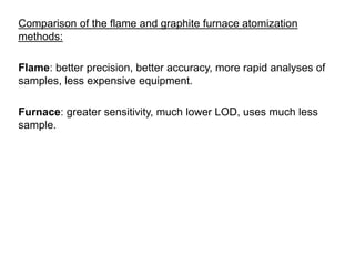 Atomic Absorption Spectrometry (Chapter 9).ppt