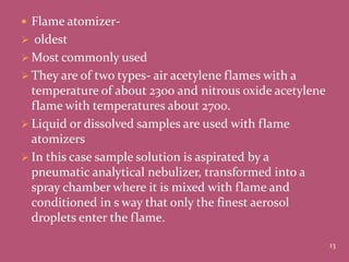 Atomic absorption spectrophotometry | PPTX