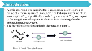 Atomic absorption spectrophotometry | PPTX