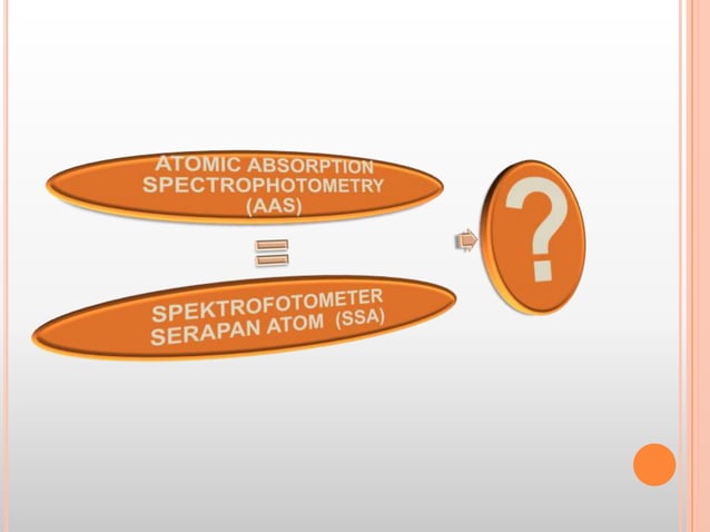 Atomic absorption spectrophotometry (aas) | PPTX