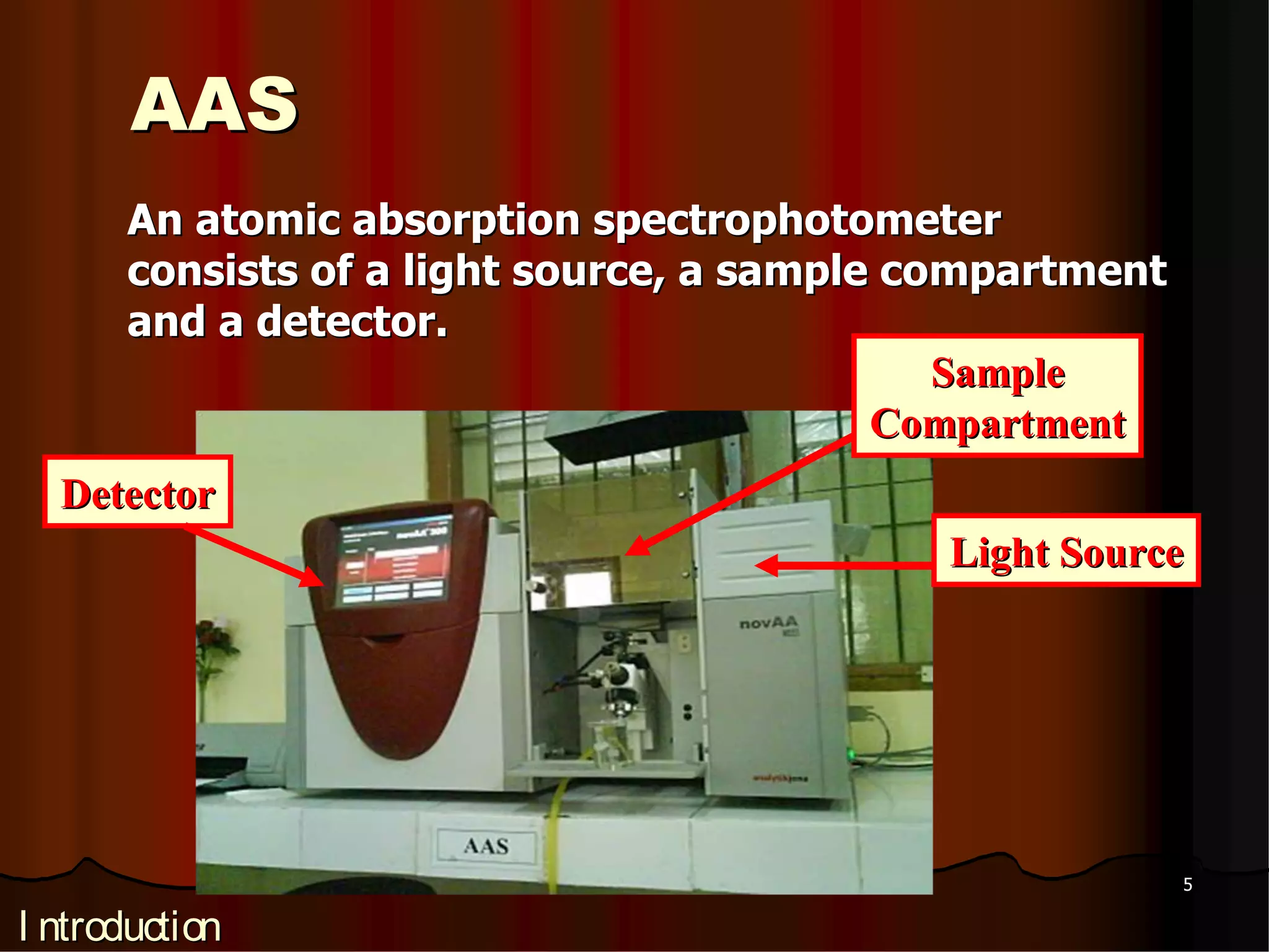Atomic absorption spectroscopy | PPTX