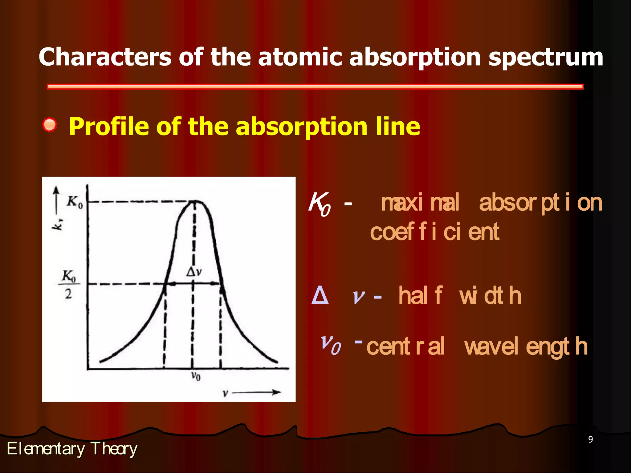 Atomic absorption spectroscopy | PPTX