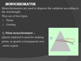 Atomic absorption spectroscopy | PPTX