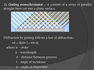 Atomic absorption spectroscopy | PPTX