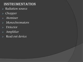 Atomic absorption spectroscopy | PPT
