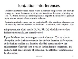 Atomic absorption spectroscopy | PDF