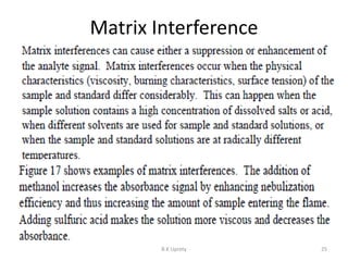Atomic absorption spectroscopy | PDF