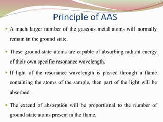 Atomic absorption spectroscopy | PPTX