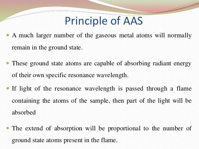Atomic absorption spectroscopy