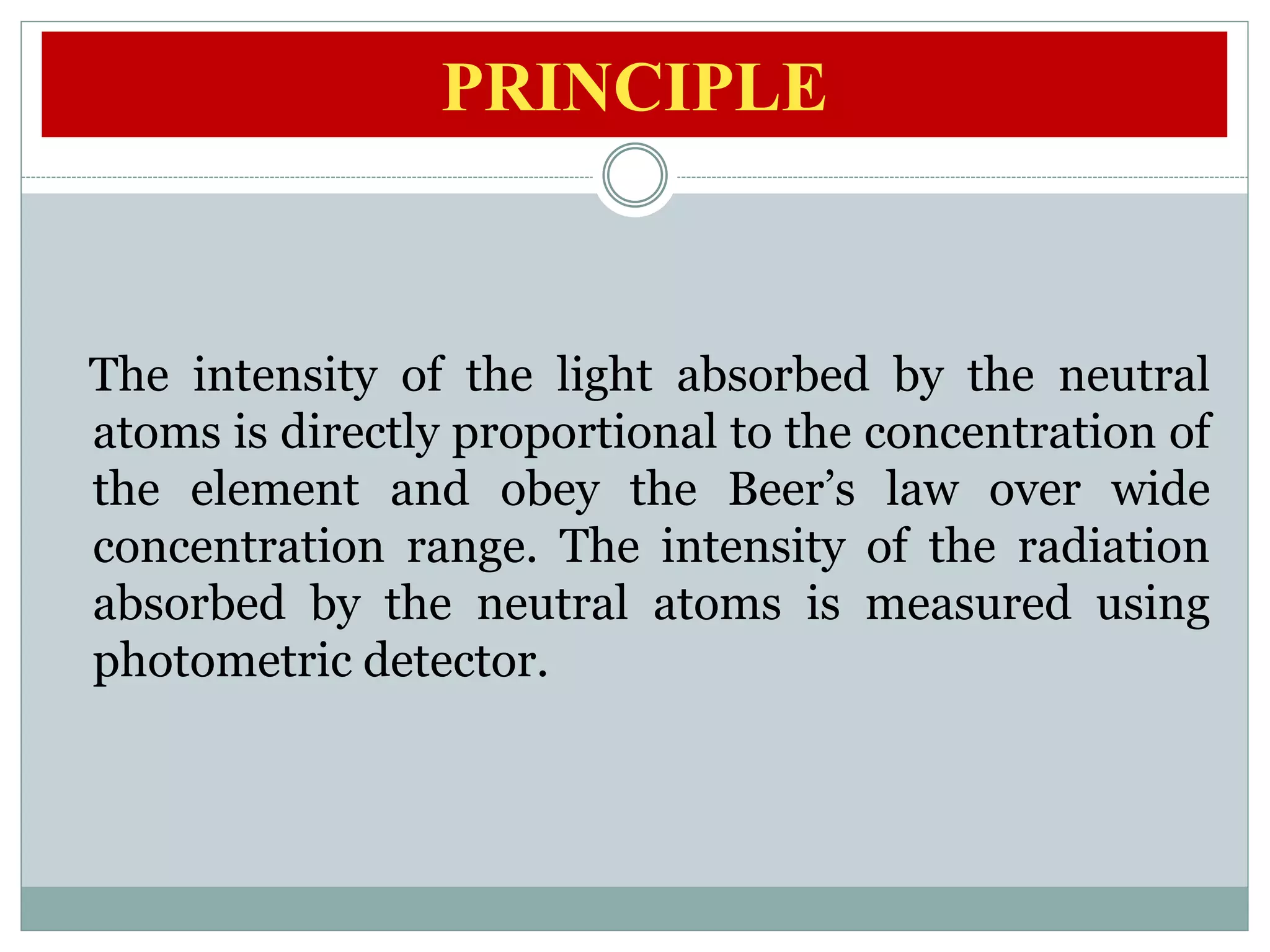 Atomic absorption spectroscopy | PPTX