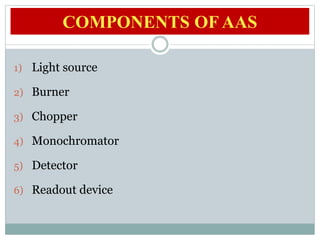 Atomic absorption spectroscopy | PPTX
