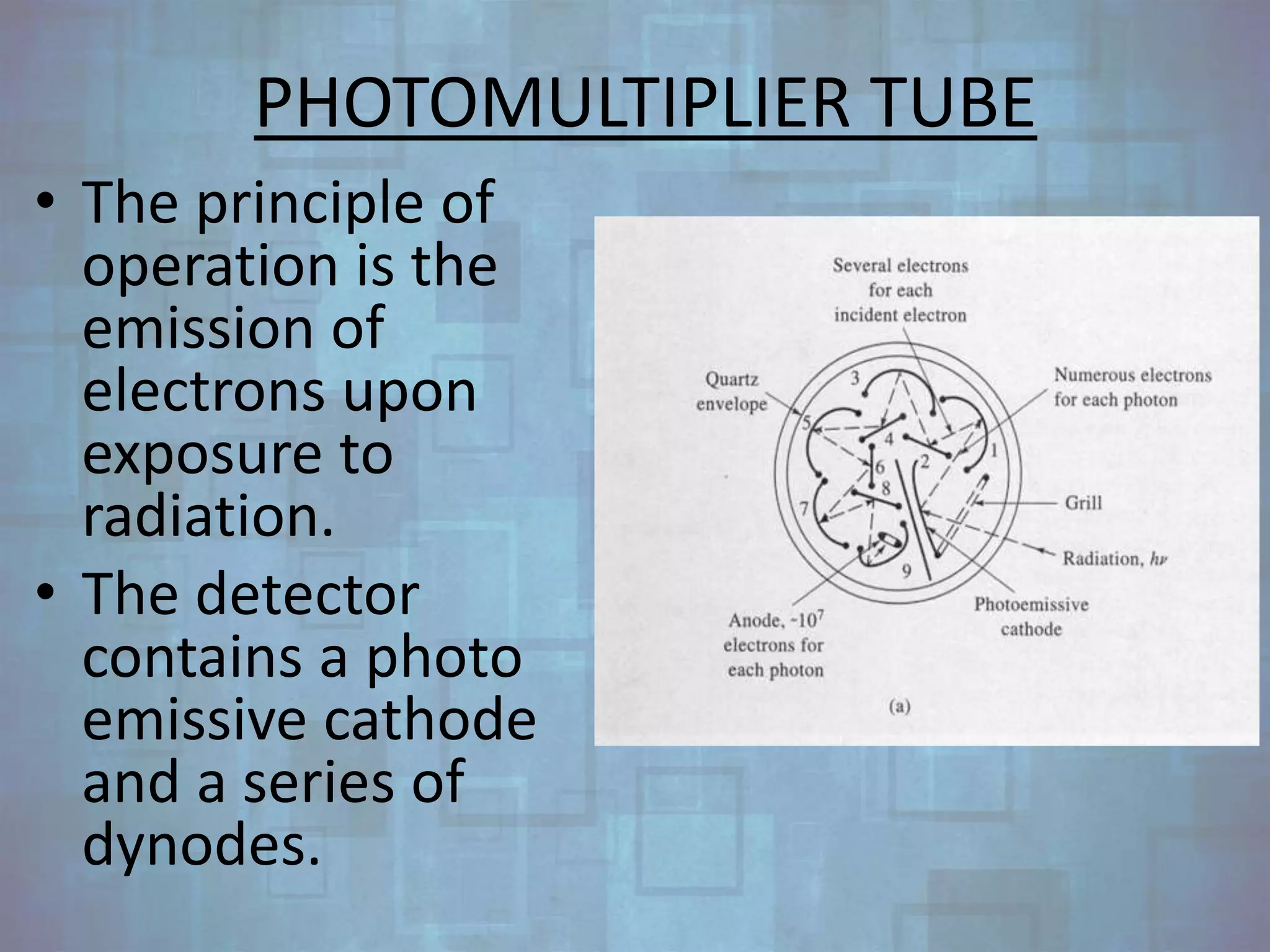 Atomic absorption spectroscopy | PPTX