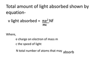 Atomic absorption spectroscopy | PPT