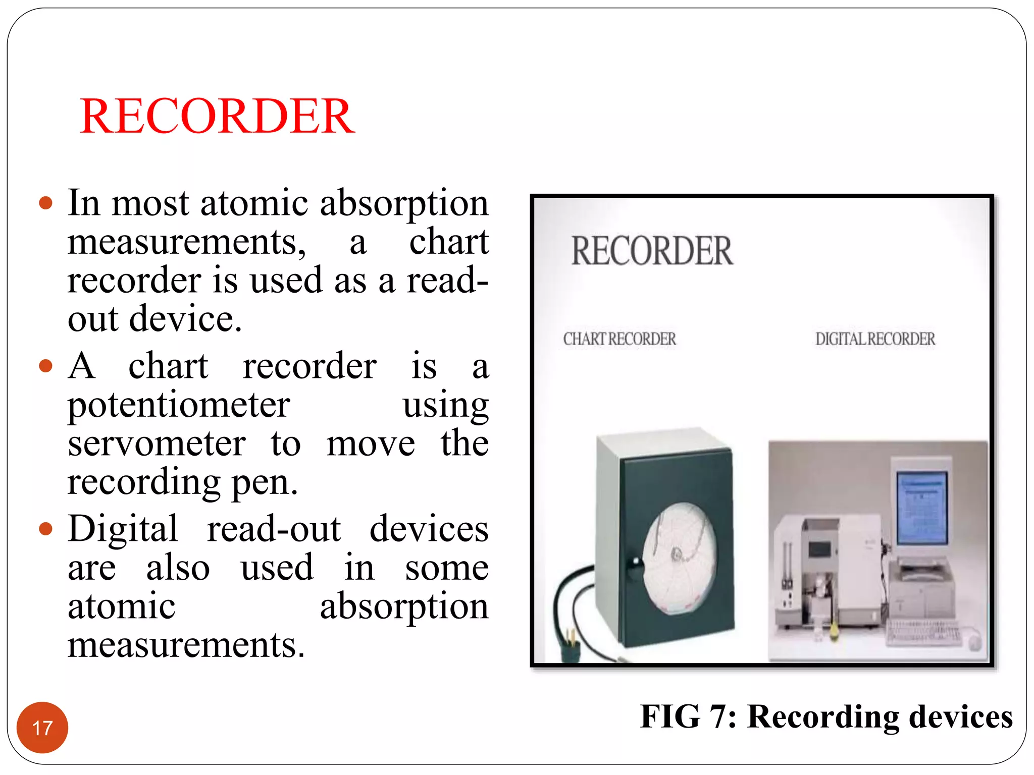 Atomic absorption spectroscopy | PPTX