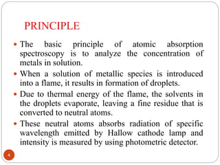 Atomic absorption spectroscopy | PPTX