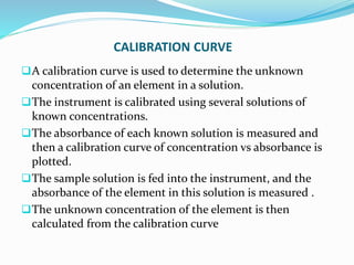 Atomic absorption spectroscopy | PPT