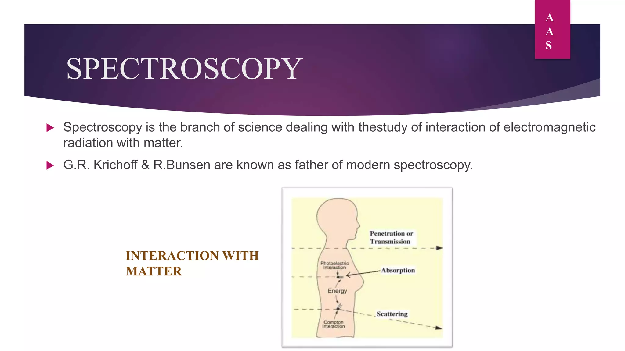 Atomic absorption spectroscopy | PPTX | Chemistry | Science