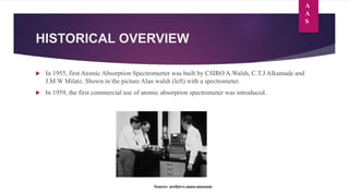 Atomic absorption spectroscopy | PPTX | Chemistry | Science