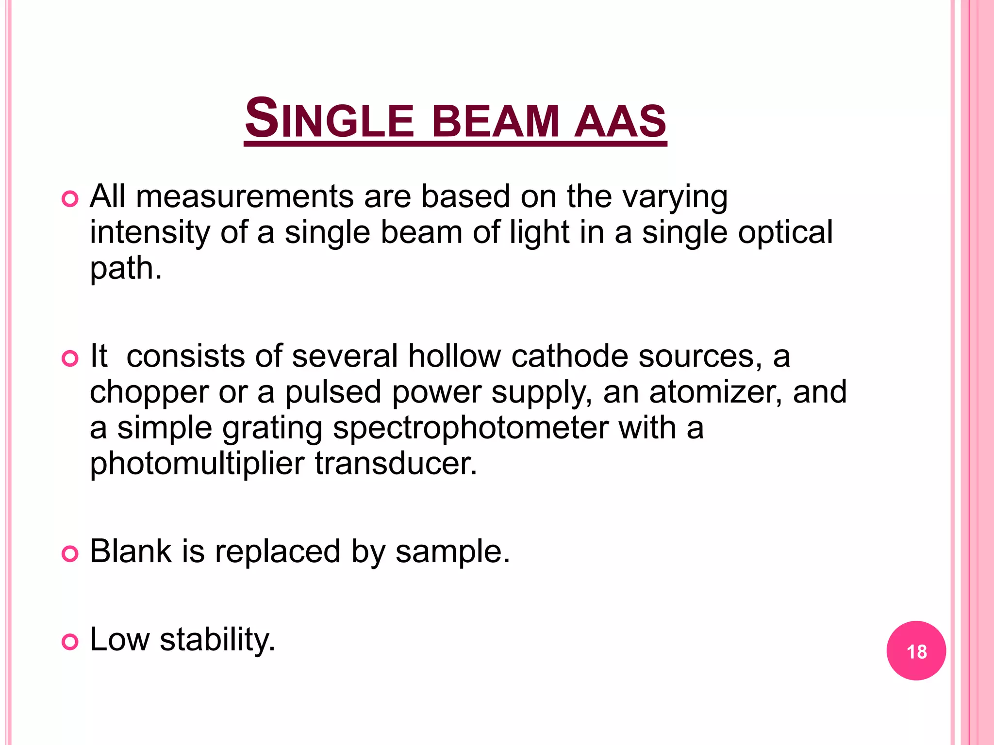 Atomic absorption spectroscopy | PPTX