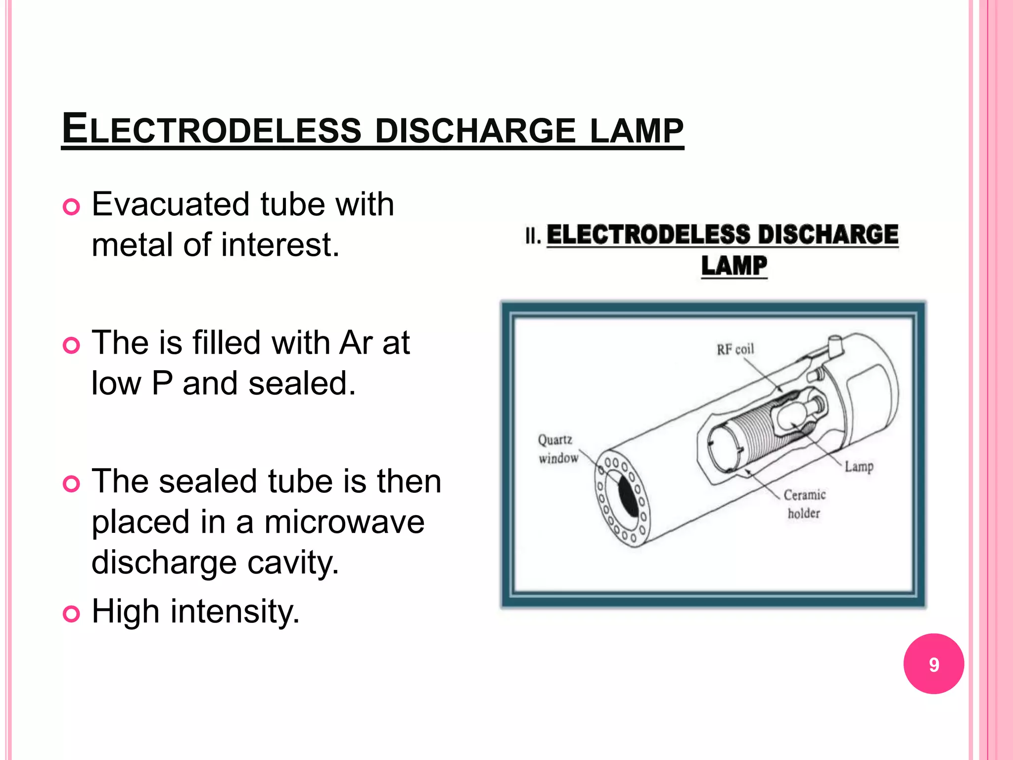 Atomic absorption spectroscopy | PPTX