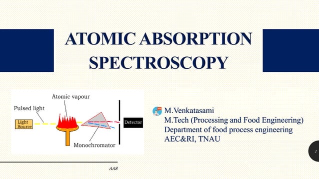 Atomic absorption spectroscopy | PPT