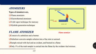 Atomic absorption spectroscopy | PPT