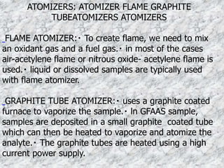 Atomic absorption spectroscopy | PPTX