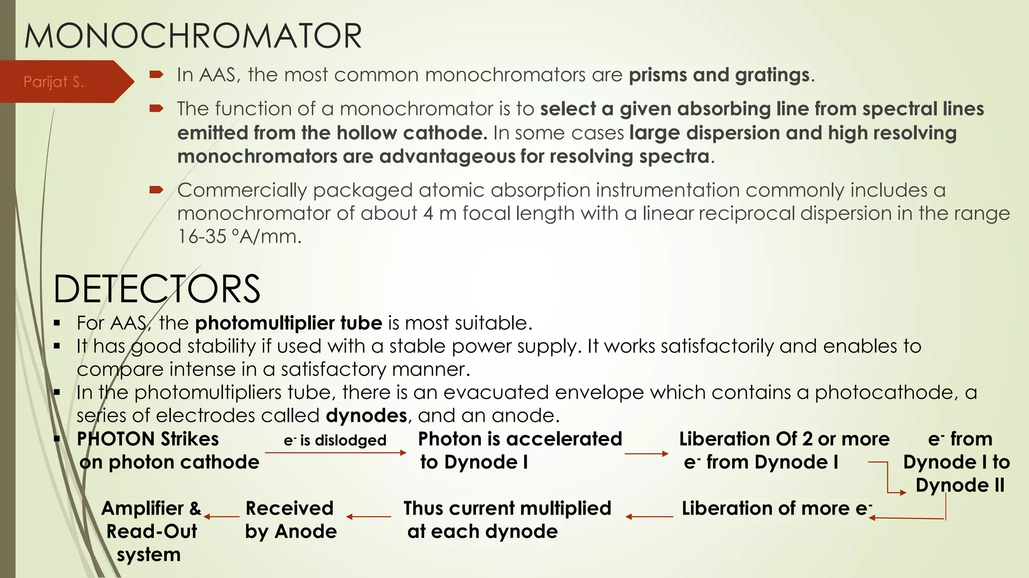 Atomic Absorption Spectroscopy (AAS) | PDF