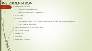 Atomic Absorption Spectroscopy (AAS) | PDF